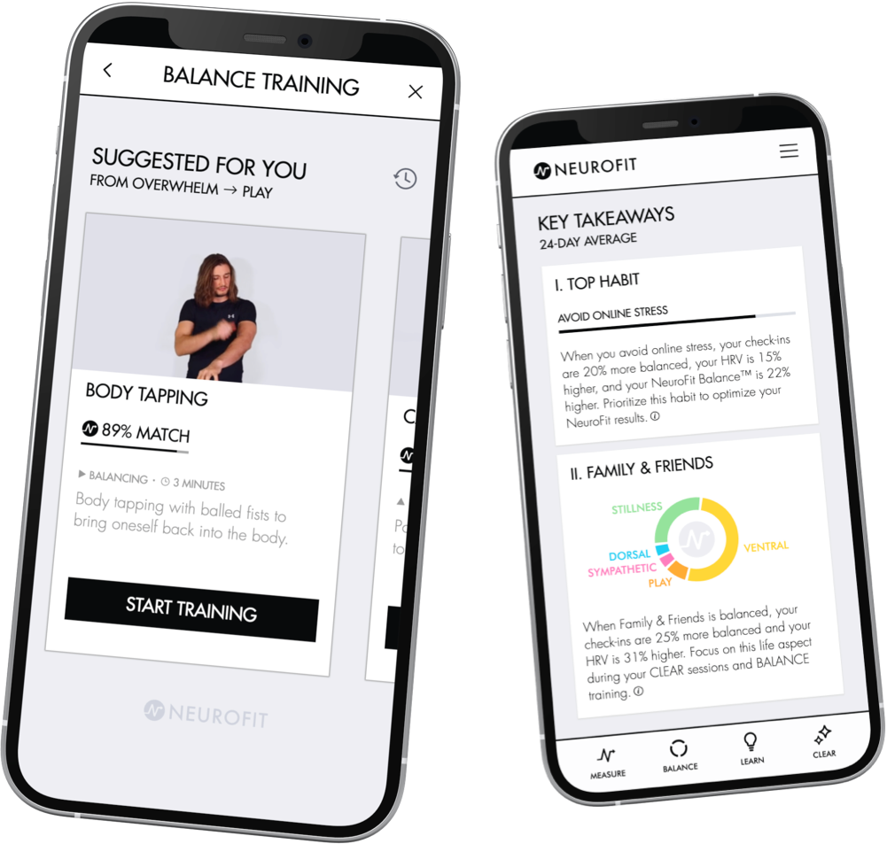 NEUROFIT App | Nervous System App | Stress Relief For 2023